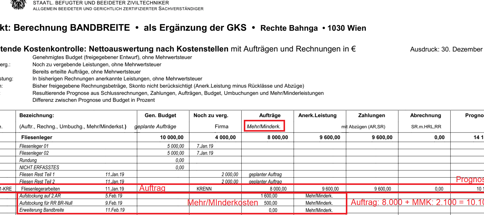 Mehr- und Minderkosten-Aufstellung Vorlage herunterladen: Tipps zur ...