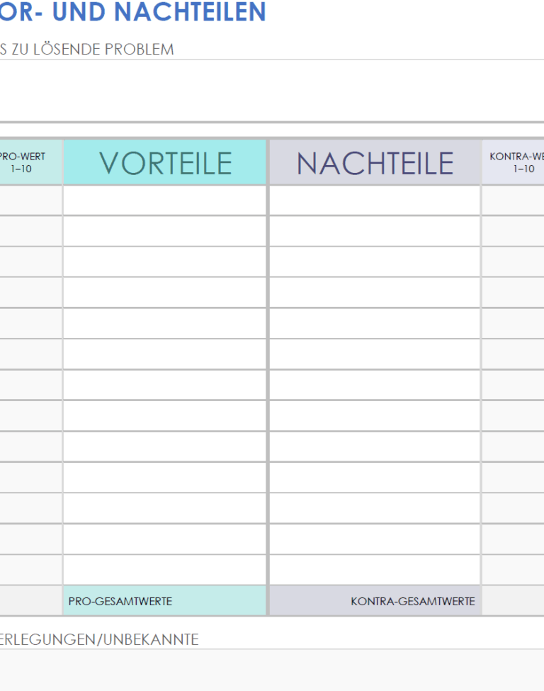 Kostenlose Pro und Contra-Liste Vorlage zum Herunterladen: Vor- und ...