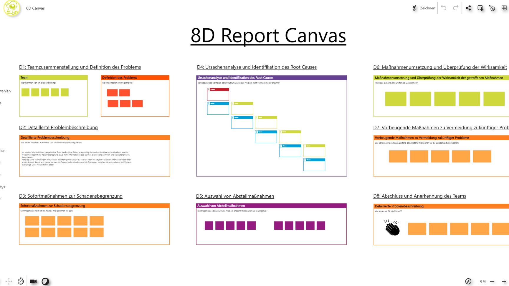 8D-Report Vorlage Word kostenlos herunterladen: PDF und VDA-konforme ...